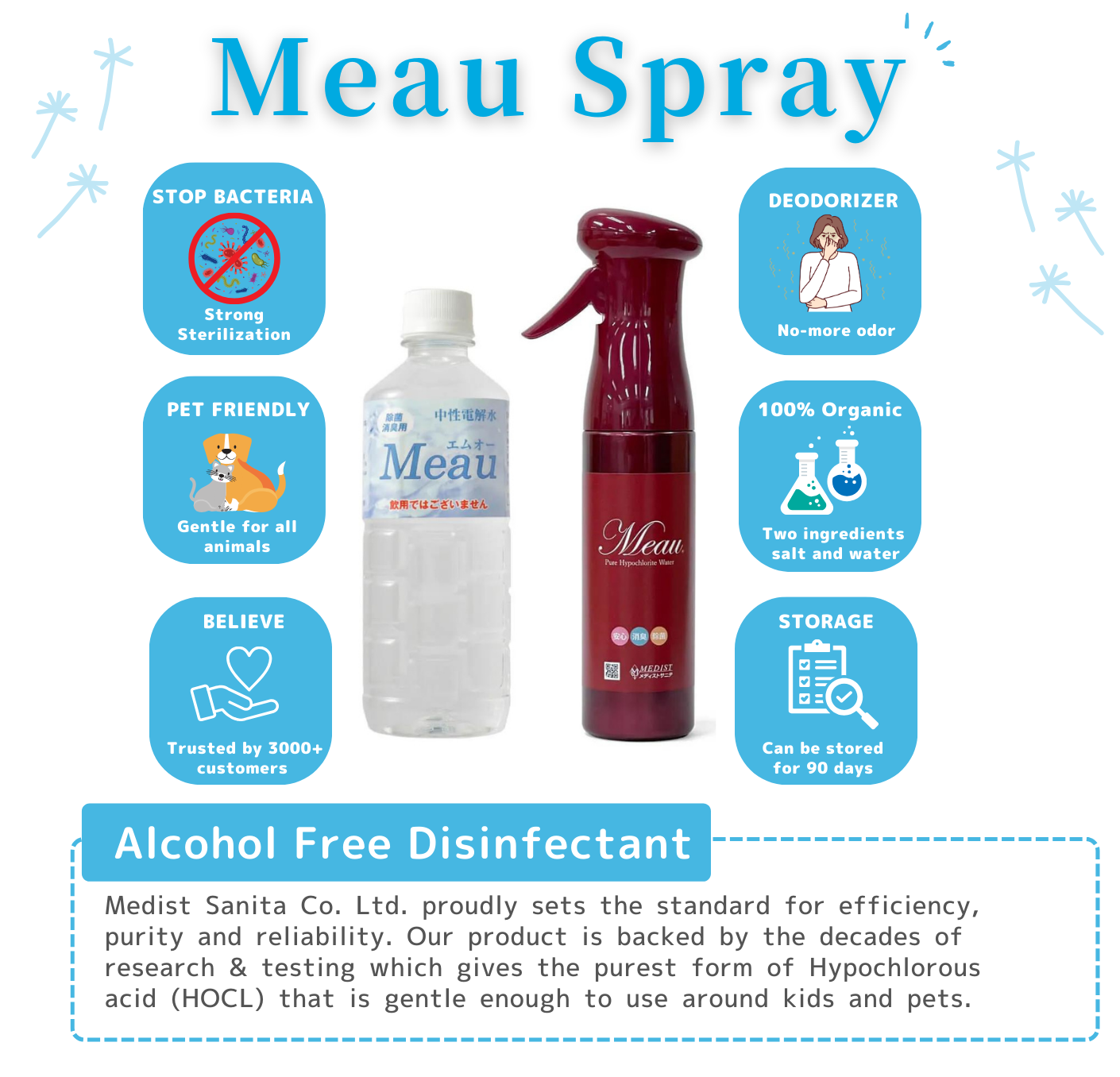 What is Neutral Electrolyzed Water Meau?